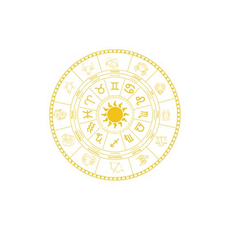 Free Chinese Zodiac Wheel Template To Edit Online