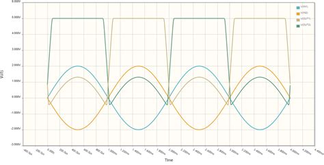 BJT Differential Amplifier Problem Electrical Engineering Stack Exchange