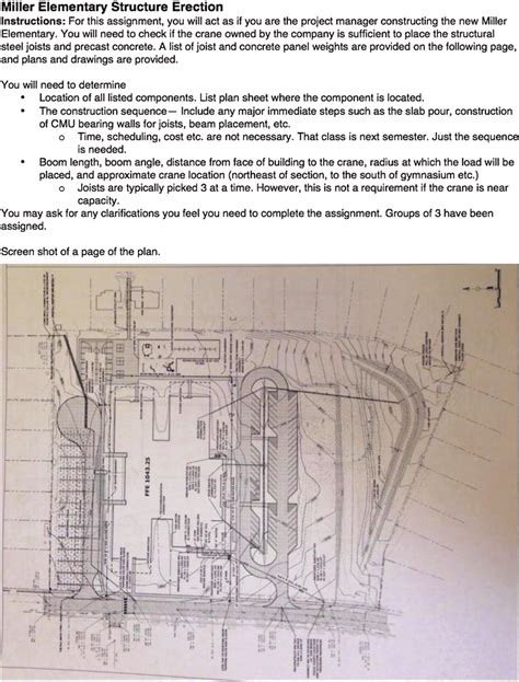 Example In Class Assignment Download Scientific Diagram