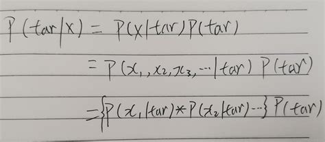 机器学习之朴素贝叶斯一贝叶斯去噪 Csdn博客