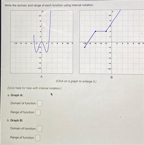 Solved Write The Domain And Range Of Each Function Using