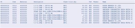Sap Abap 4 Tutorial Field Symbol In Multiple Tables