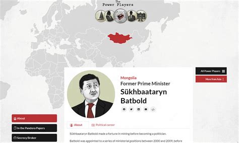 Pandora Papers Ерөнхий сайд асан Сү Батболдын оффшор хөрөнгийг зарлав