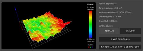 Bed Flat At Origin Inclined During Prob Sequence Before Printing
