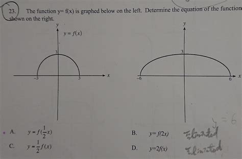 Solved Need The Explanation 23 The Function Y Fx Is Graphed