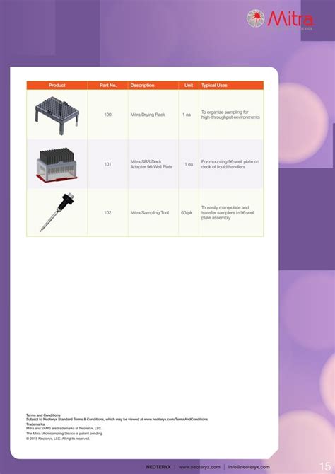 Mitra Microsampling Technology Pdf