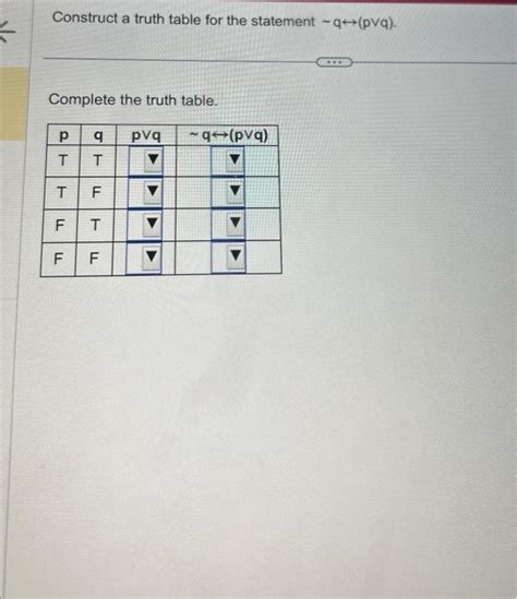 Solved Construct A Truth Table For The Statement Q Pq Chegg