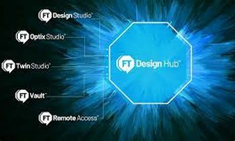 Rockwell Automation Releases Industrial Automation Design Embedded