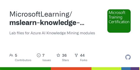 Mslearn Knowledge Mininginstructionslabs05 Exercise Implement Enhancements To Search Results