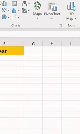 3 Advanced Excel Charts Every Analytics Professional Should Try Analytics Vidhya