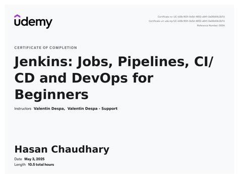 Devops Jenkins Azuredevops Ci Docker Aws Developertools Hasan Ahmed Chaudhary