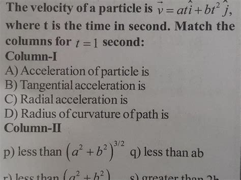 [answered] The Velocity Of A Particle Is V Ati Bt J Where T Is The Time Kunduz