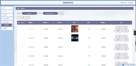 Java视频推荐系统开题源码 Csdn博客