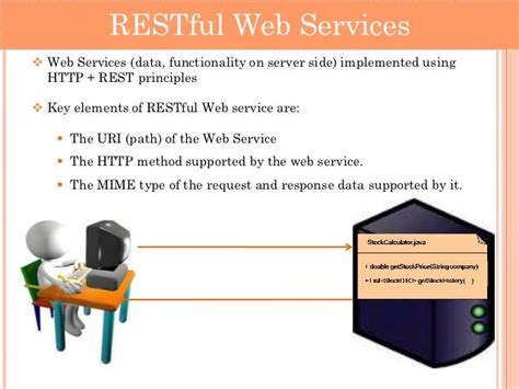 Restful Web Services