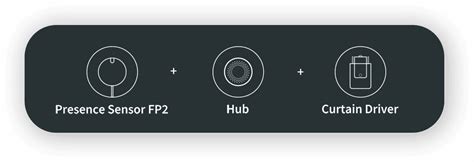 Presence Sensor Fp2 Aqara