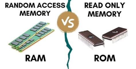 Mengenal Ram Dan Rom Di Hp Apa Bedanya Handphone Zone
