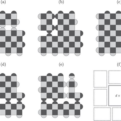 lattice surgery for the rotated surface code a ‘ ± label indicates a