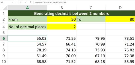 How To Generate Random Numbers With Decimals Dollar Excel