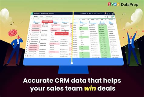 Datapreps Zoho Crm Connector