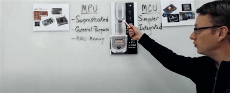 What Are The Differences Between Mcus And Mpus For Embedded Graphics Mcus And Mpus Explained