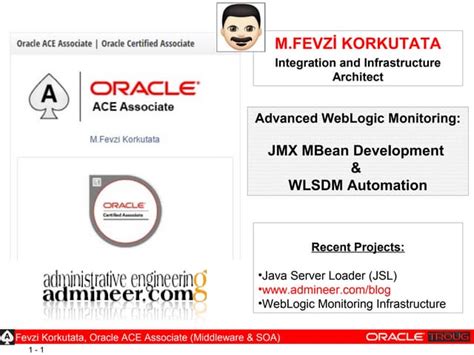Advanced Weblogic Monitoring Jmx And Wlsdm Automation Ppt Advanced Weblogic Monitoring Jmx And Wlsdm Automation Ppt