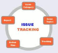 Issue Tracking System Assignment Point