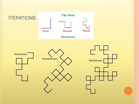 Ppt Fractals Powerpoint Presentation Free Download Id630123