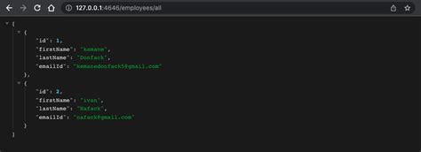 Deploying A Spring Boot App With Docker In A Kubernetes Cluster Kemane Donfack