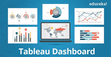 Best Tableau Dashboard Examples Rigorous Themes