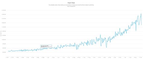 Tera Hash Calculator LynqustX
