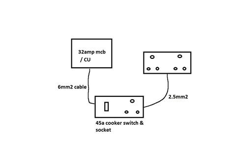 Radial Circuit Question DIYnot Forums