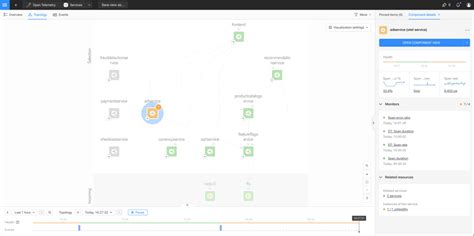 Suse Says Rancher Observability Is Better Than Pure Plays The New Stack