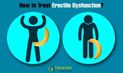 What Pills Are Available To Treat Erectile Dysfunction
