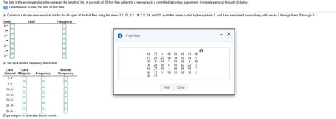 Solved The Data In The Accompanying Table Represent The Chegg