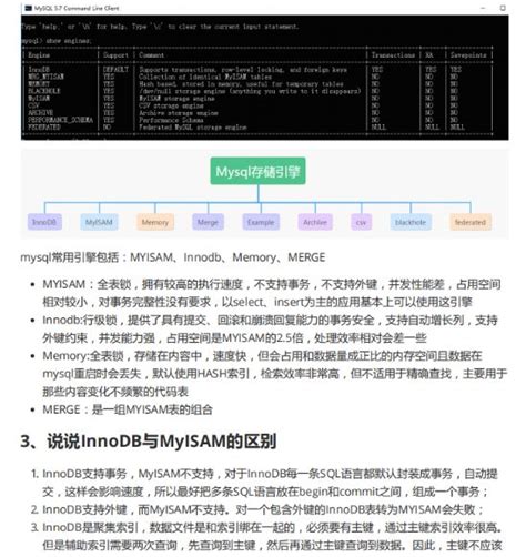面试真妥了~12w字java面试题总结（附答案）横扫大厂offer Csdn博客