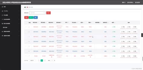 Java毕设项目河北水利电力学院体育运动会成绩管理系统（javavuemybatismavenmysql） Csdn博客