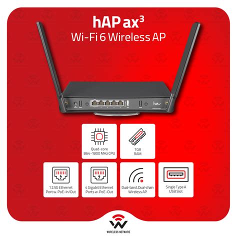 hAP ax³ Advanced Wi Fi Router with Gigabit Ethernet