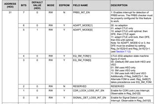 DS DF Register Settings Of DS DF Interface Forum Interface TI E E Support Forums