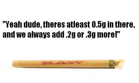 Pre Rolls In R Trees