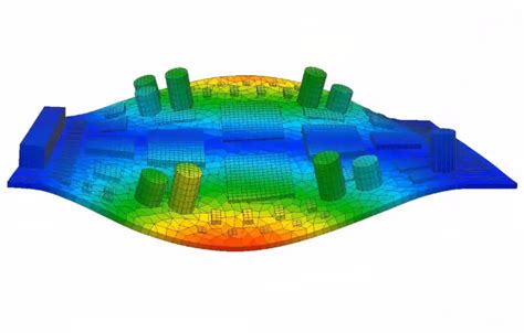 Ansys Электромагнетизм — МЦД