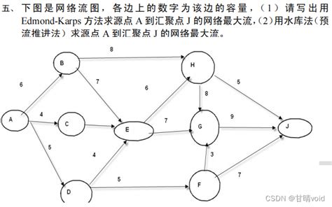 Hnu 离散数学 期末复习湖南工业大学离散数学期末 Csdn博客