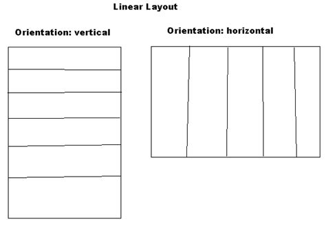 Objective C IOS Change Orientation Of UITableView From Horizontal To Vertical Stack Overflow