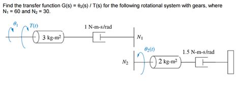 Solved Find The Transfer Function G S Theta S T S For Chegg Com
