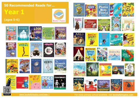 Compass Primary Academy Year 1