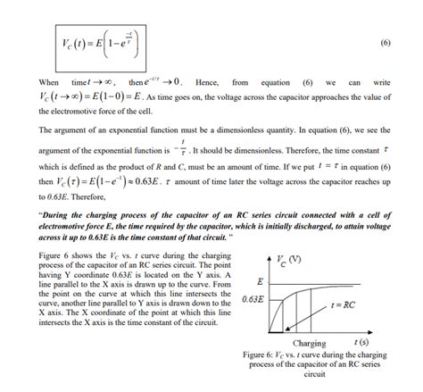 Solved This Is The Graph From My Data And This Is The Chegg Com