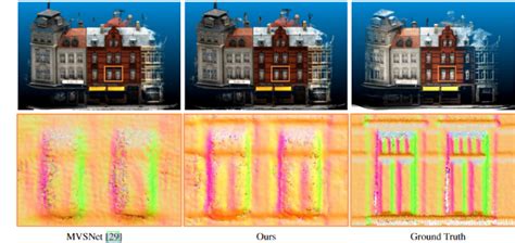 Point Mvsnet有远大理想的博客 Csdn博客