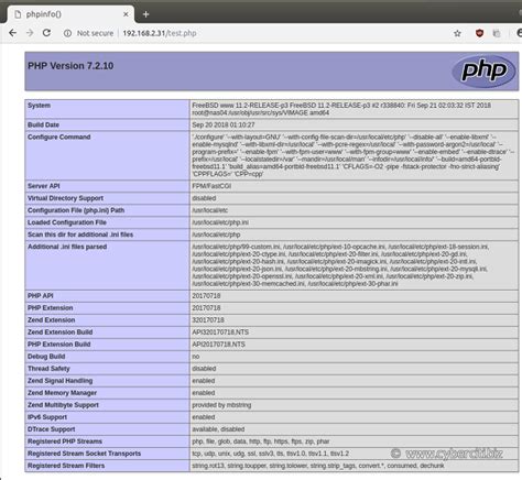 Freebsd Install Php 72 With Fpm For Nginx Nixcraft