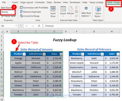 Fuzzy Lookup In Excel With Add In And Power Query Exceldemy