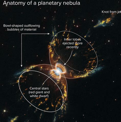 人终将面临死亡那恒星呢也是一样它是这样死的 百科TA说