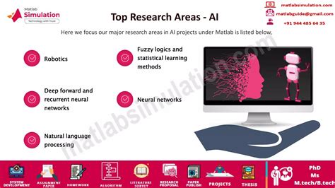 Projects On Matlab Research Assistance Ppt